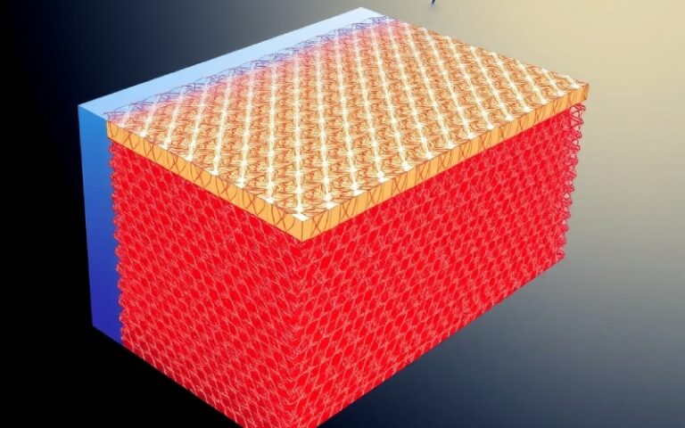 Annealing Metal: Everything You Need To Know